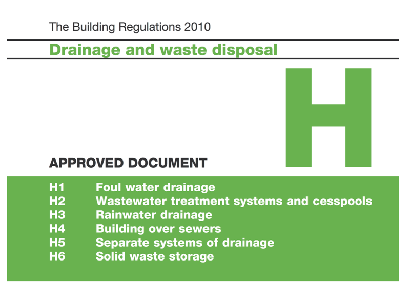 SuDS – How to gain planning approval for drainage design – Suds ...