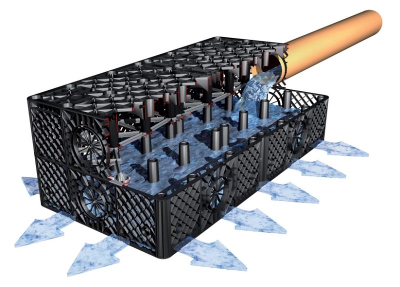 SuDS – How to gain planning approval for drainage design – Suds ...